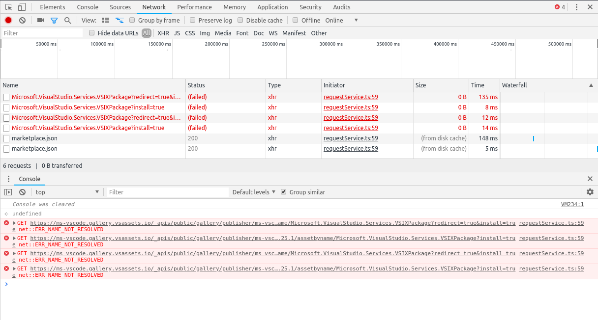 I Can Not Install Extensions Anymore No Proxy · Issue 80092