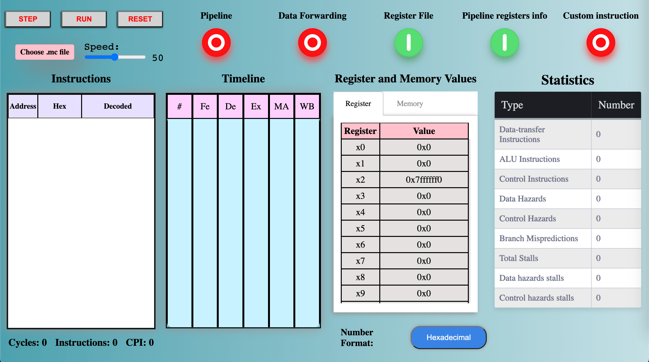 GitHub - Anshul091/RISCV-5-architecture: It's a stimulator which will ...