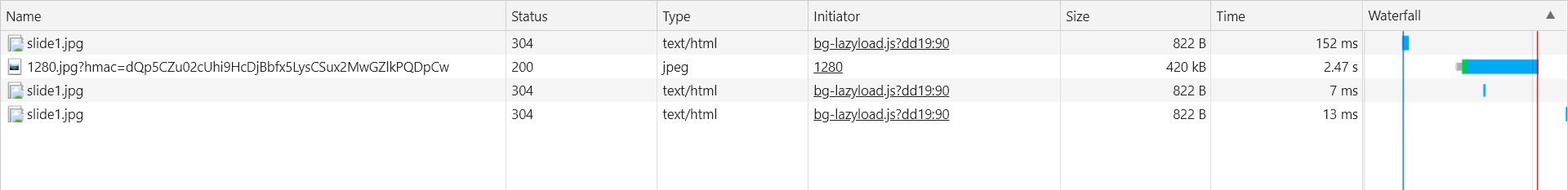 Local images not loaded correctly via flickity-bg-lazyload in a Vue-cli app · Issue #1074 ...
