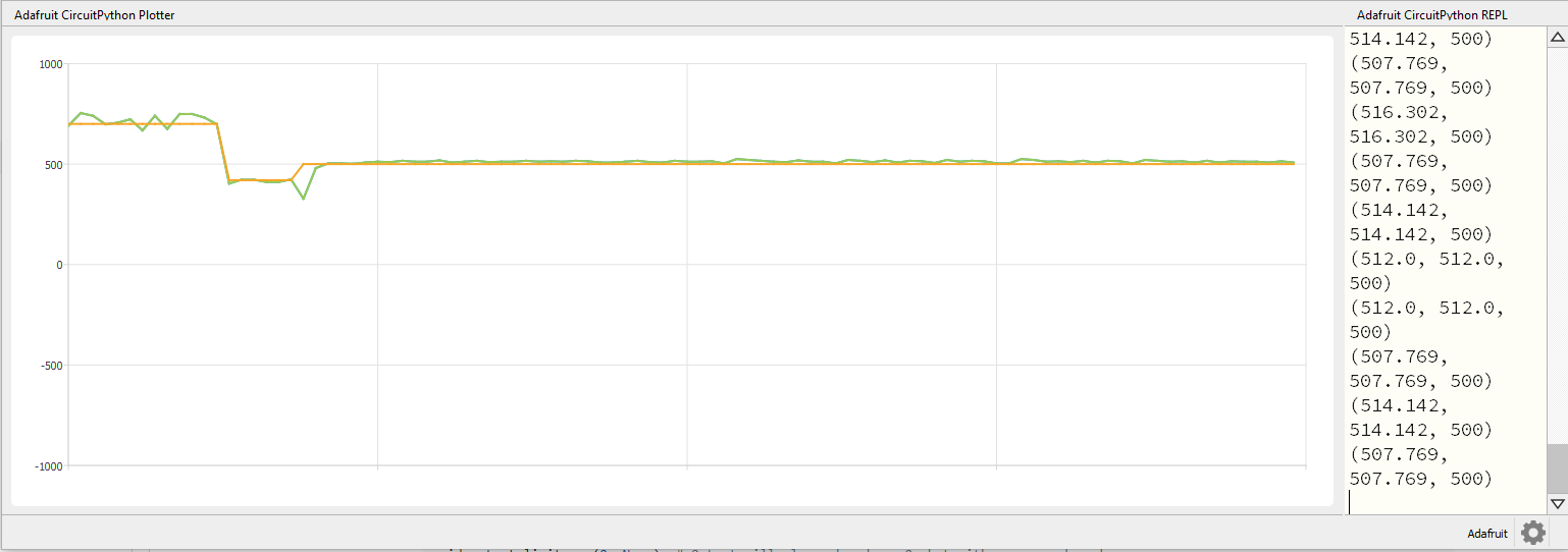 GitHub - kstanfo00/PID-Fan: its a fan