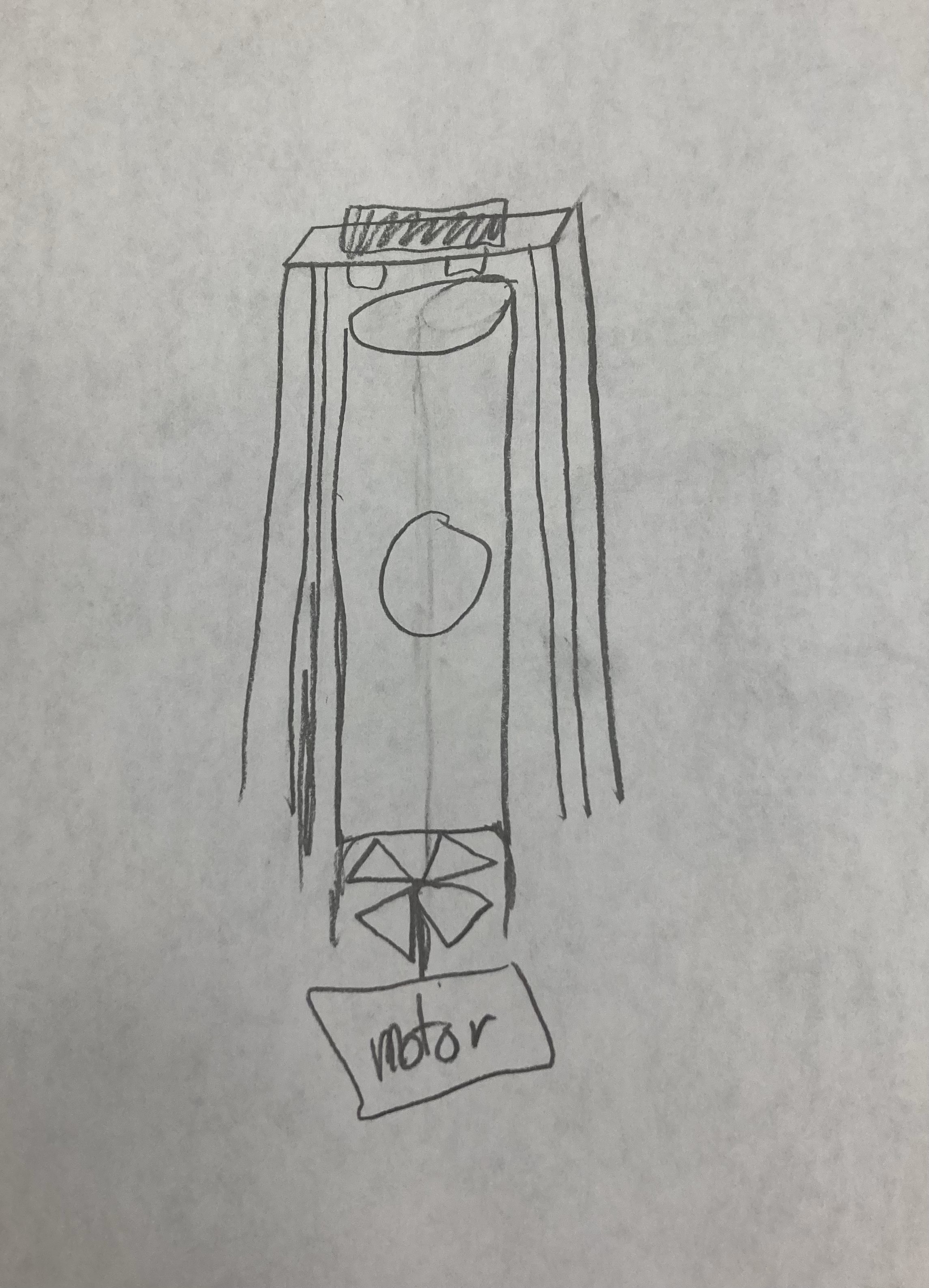 GitHub - honklin/PID-Project