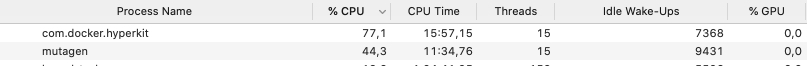 High agent CPU usage in Docker container via HyperKit · Issue #44 · mutagen-io/mutagen · GitHub