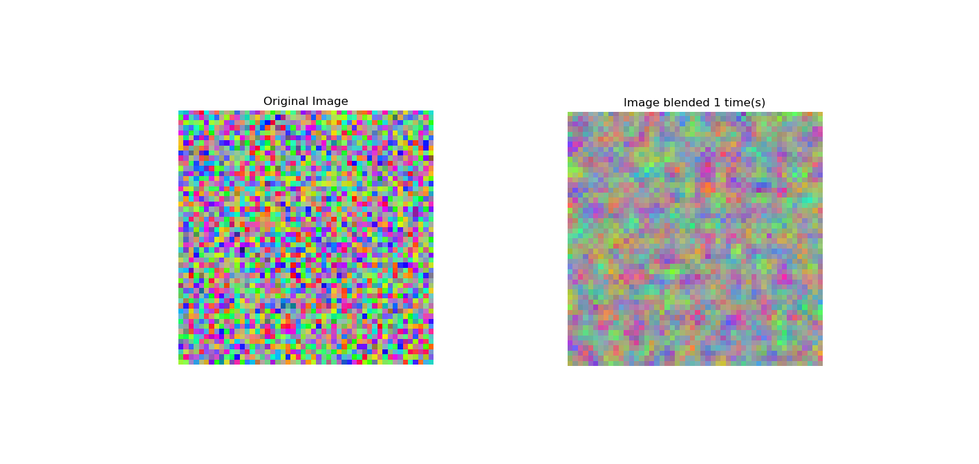 GitHub - CGraciolli/Blending-Images: Blends images by transforming their pixels in order to ...