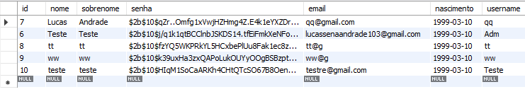 GitHub - Lucas-Andrade-Dev/Login-E-CadastroNodeJS-MySql