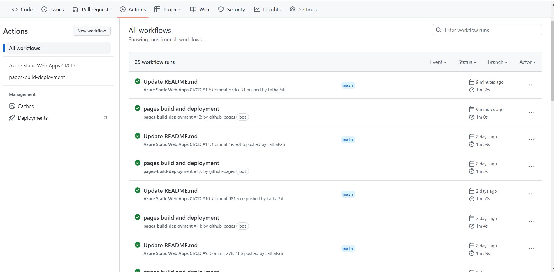 GitHub - LathaPati/Frt-Project
