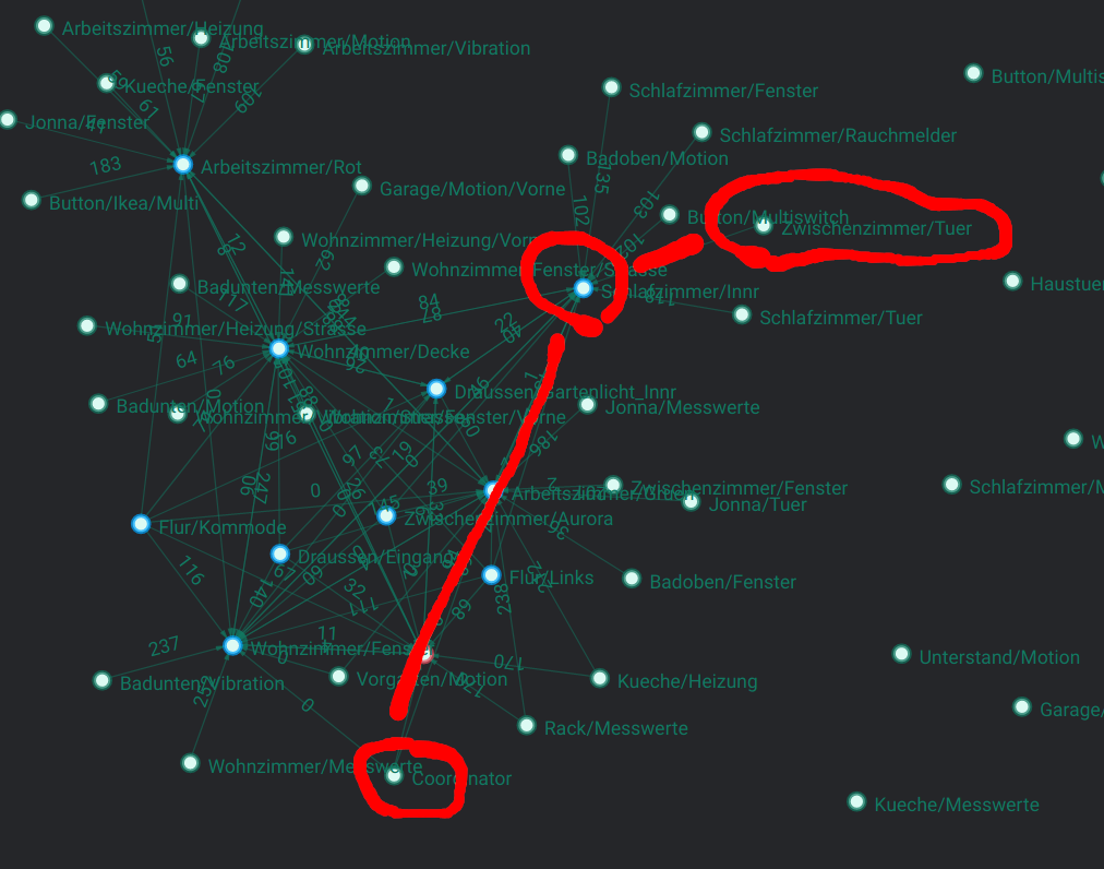 Mccgq11lm How To Fix Losing Connection Detailed Post Tried A Lot Of Things Already · Issue