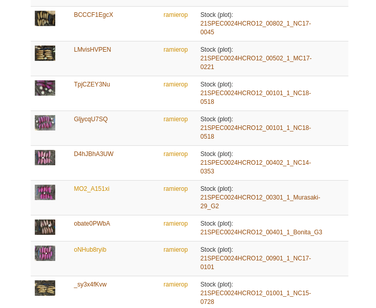 Original Image Names Not Preserved In All Image Uploads · Issue 3887 · Solgenomicssgn · Github