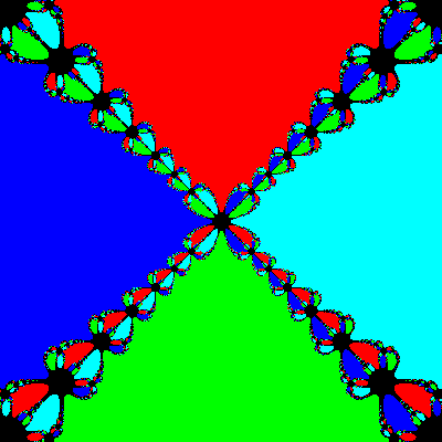 GitHub - r-reji/newton-fractal