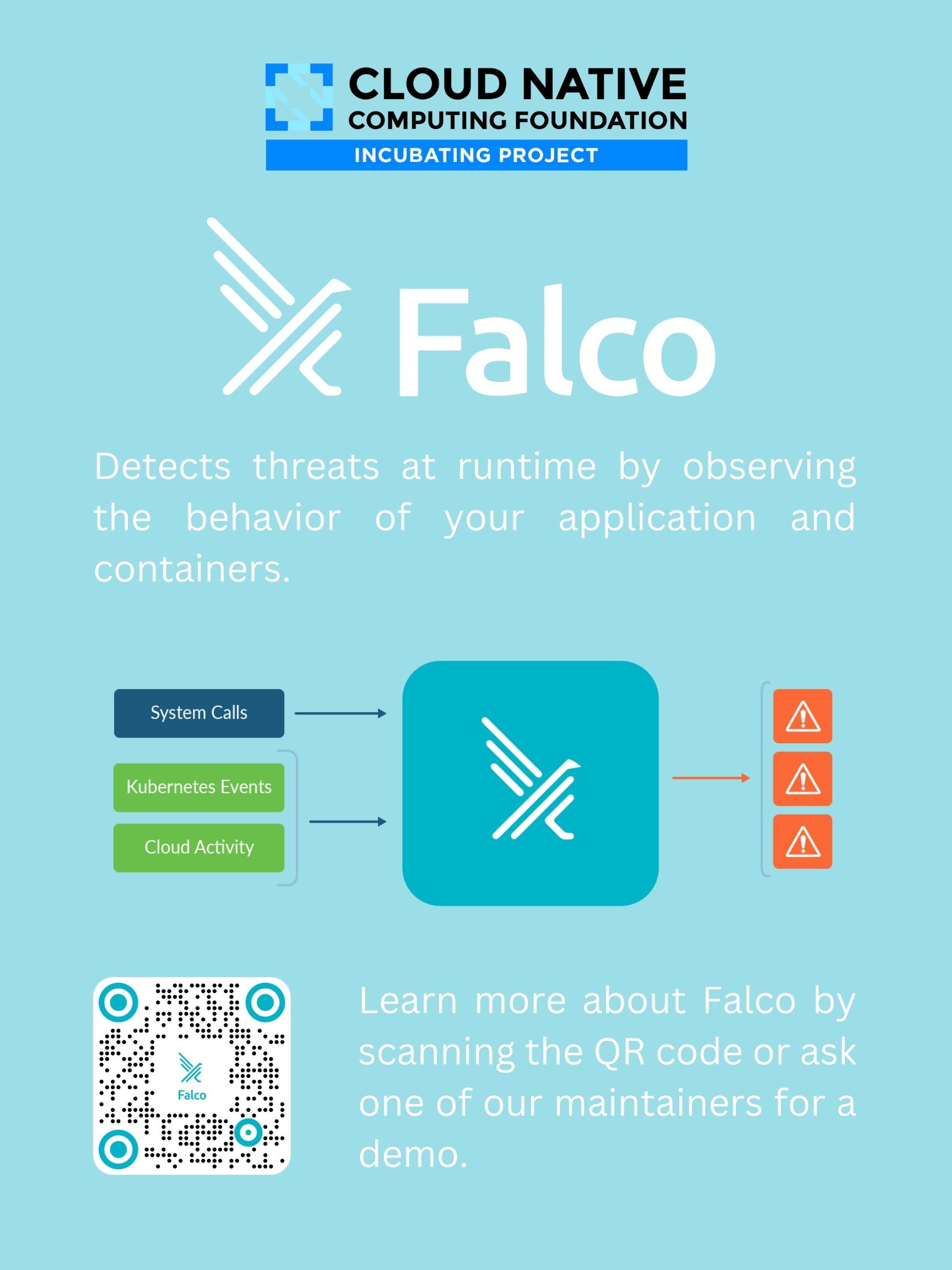 Falco materials for Kubecon NA 2022 · Issue #157 · falcosecurity/community · GitHub