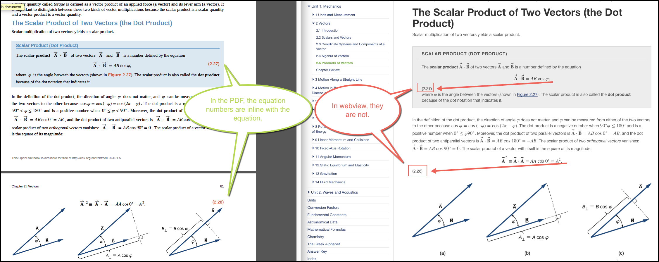 Make equations numbers display on the same line as the equation · Issue ...