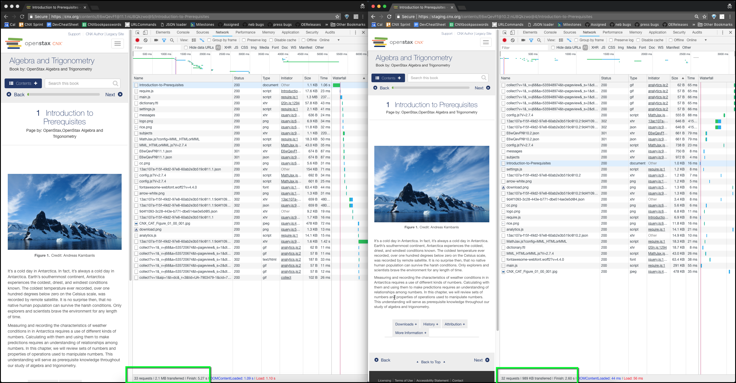 SEO Page load times: Optimizations from Google PageSpeed Insights Part 1 · Issue #720 · openstax ...