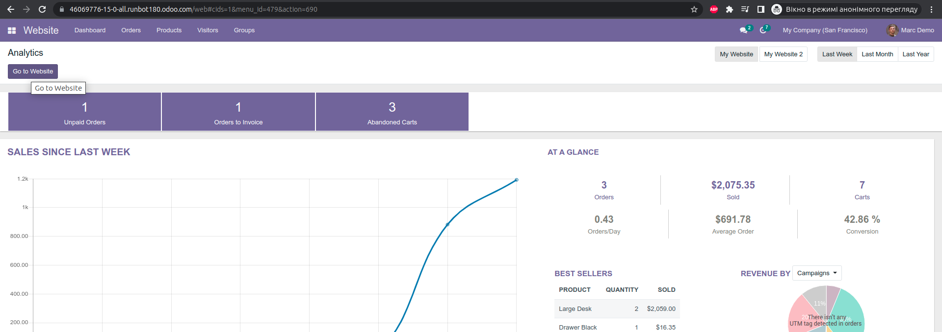 [15.0]Website: any menu clicking from website goes to home action · Issue #119971 · odoo/odoo ...