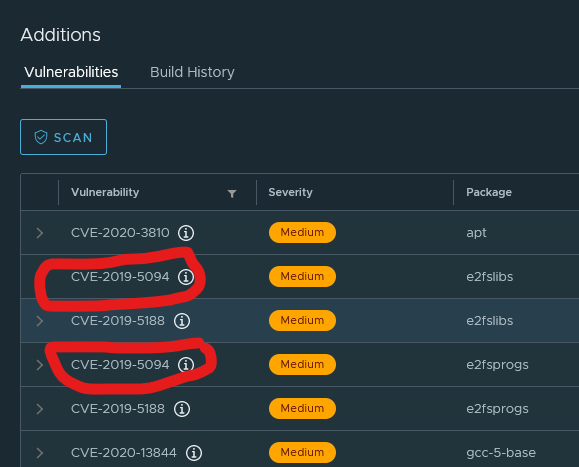 CVE allowlist doesn't work · Issue #13726 · goharbor/harbor · GitHub