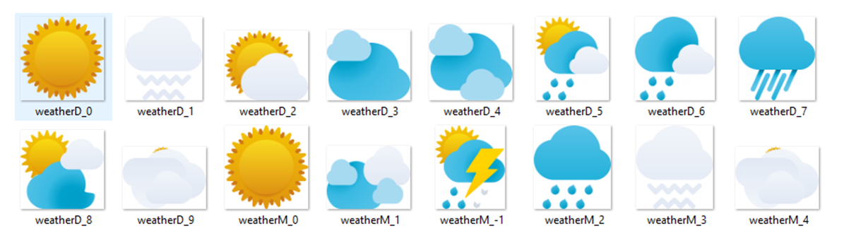GitHub - JaffaFriedman/M2_DASHBOARD: Dashboard del Clima