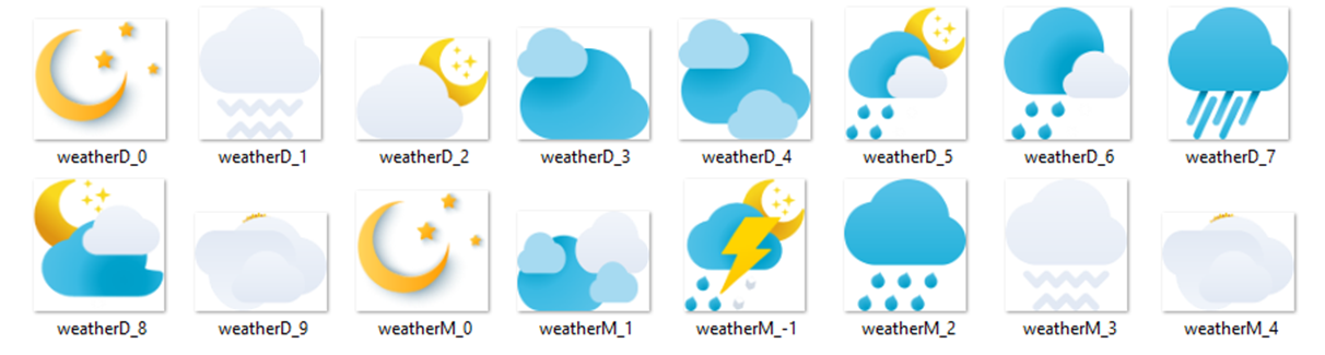 GitHub - JaffaFriedman/M2_DASHBOARD: Dashboard del Clima