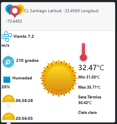 GitHub - JaffaFriedman/M2_DASHBOARD: Dashboard del Clima