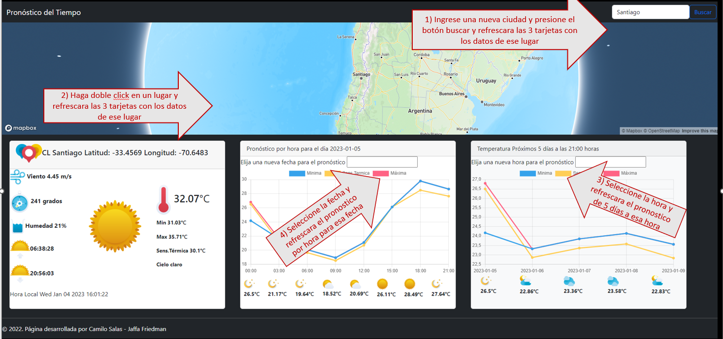 GitHub - JaffaFriedman/M2_DASHBOARD: Dashboard del Clima