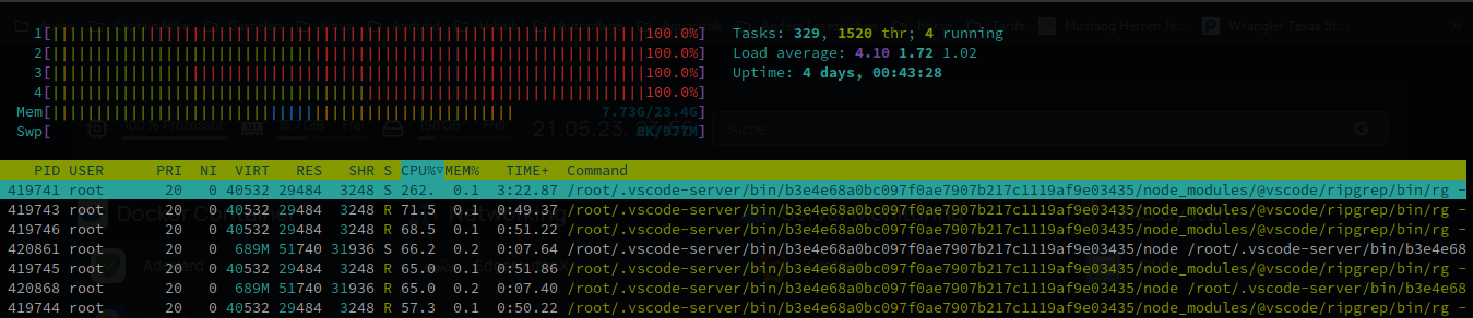 High Cpu Load Using Ssh · Issue 8512 · Microsoft Vscode Remote Release · Github