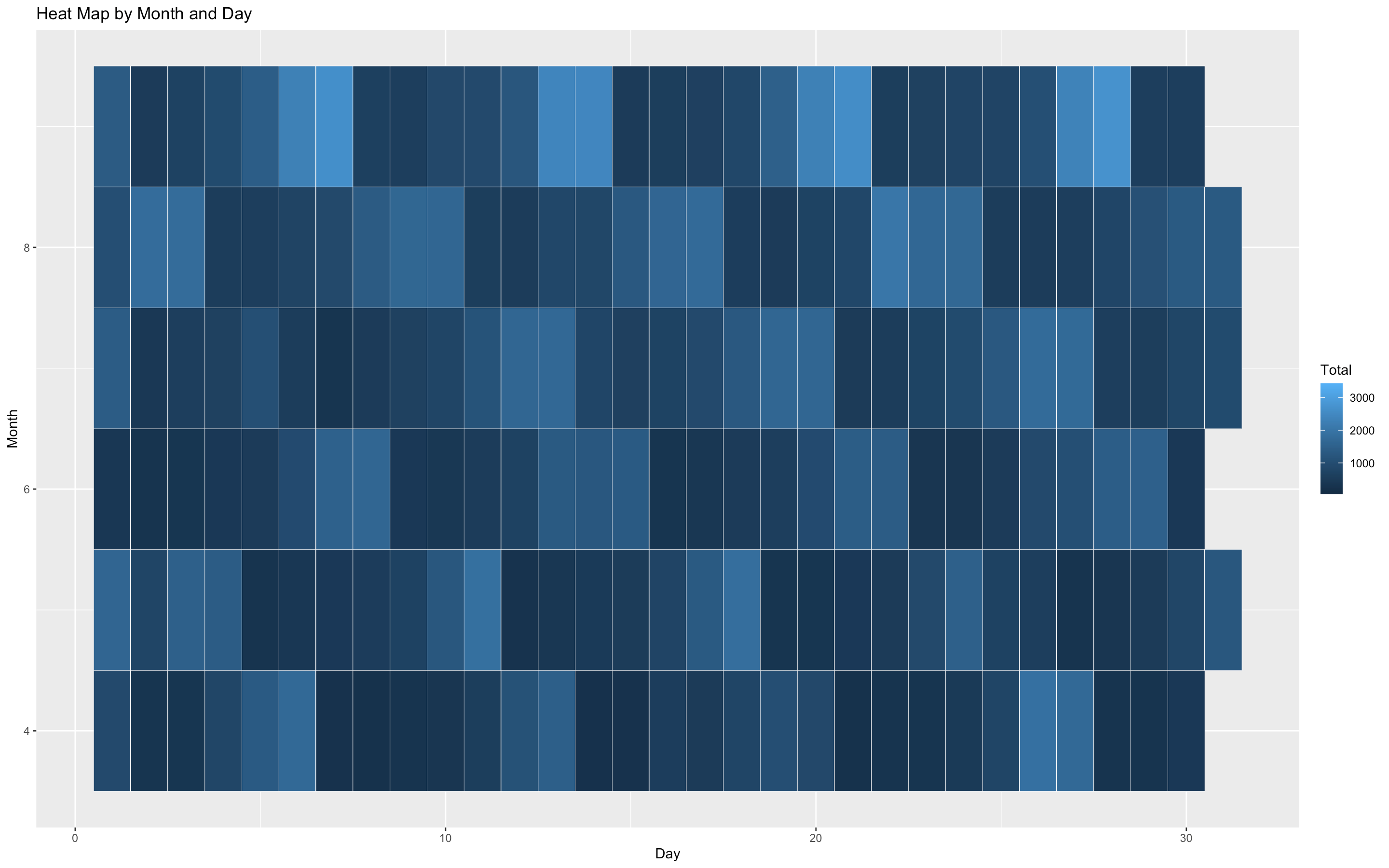 GitHub - eyoelmulugeta/Uber-Project