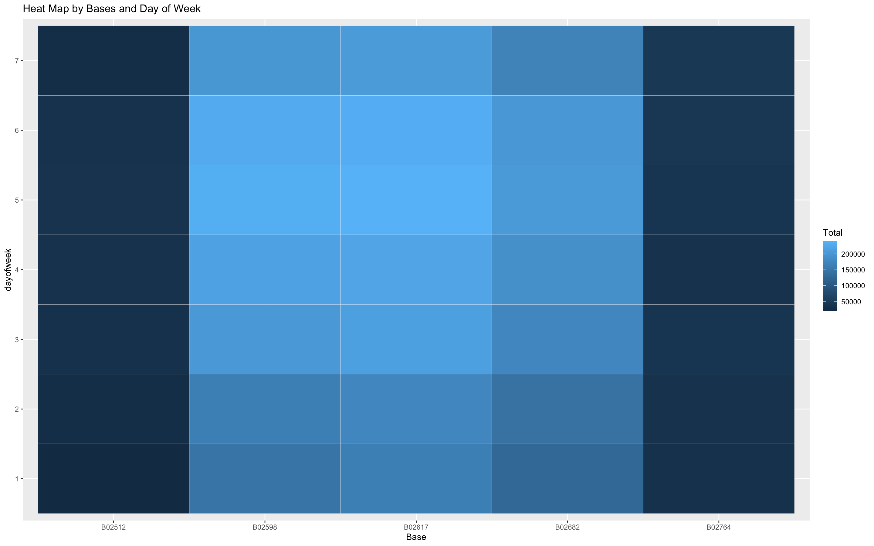 GitHub - eyoelmulugeta/Uber-Project