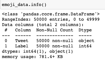 GitHub - DATA-606-FALL-2022/TEAM_B