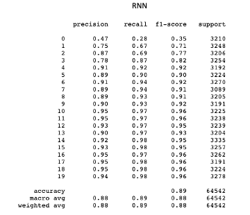 GitHub - DATA-606-FALL-2022/TEAM_B