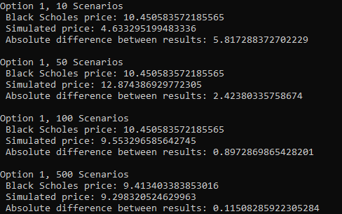 GitHub - YuuhaoJia/monte-carlo-price-sim: Estimates spot price of ...