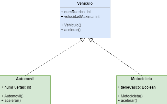 GitHub - ferleon82/ExamenSegundoBimestre