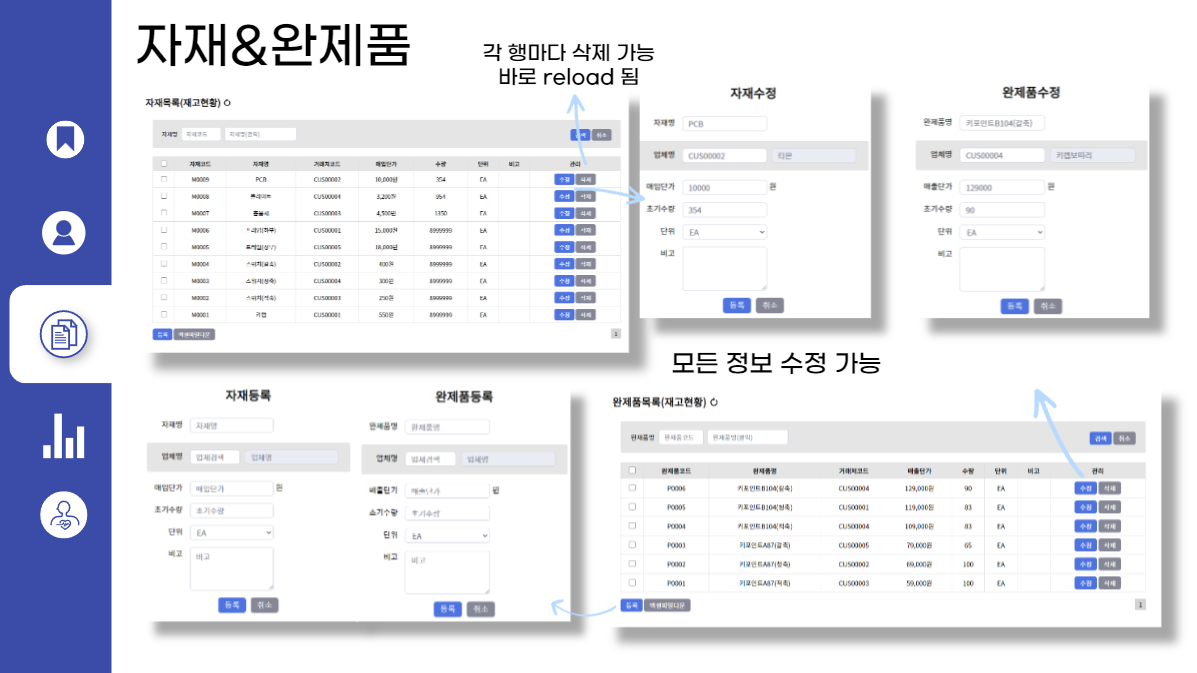 Github Project Keypointkeypoint Mes 2차 프로젝트