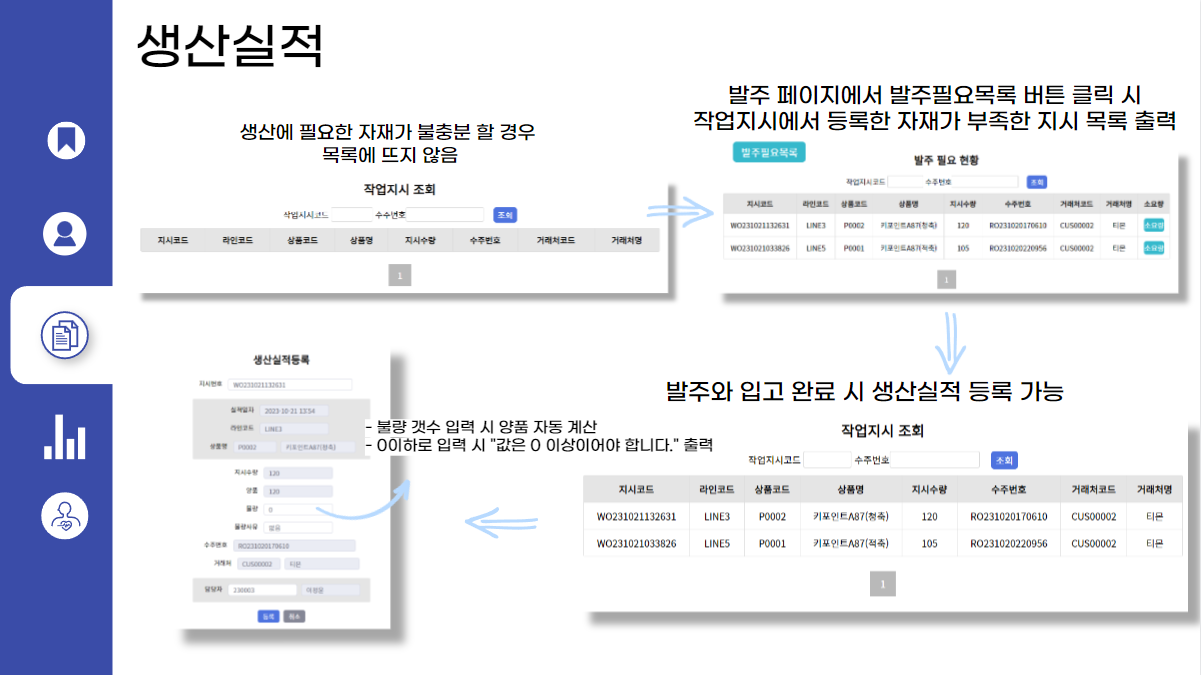 GitHub - project-keypoint/keypoint: MES 2차 프로젝트