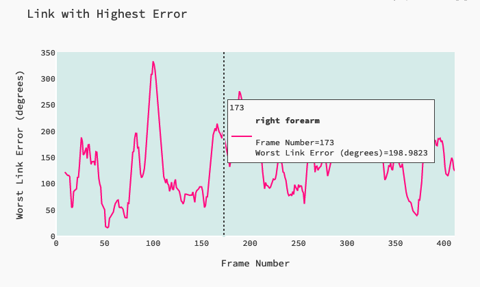GitHub - xkeeja/insync-frontend: UI dashboard for synchronized dance analysis with error ...