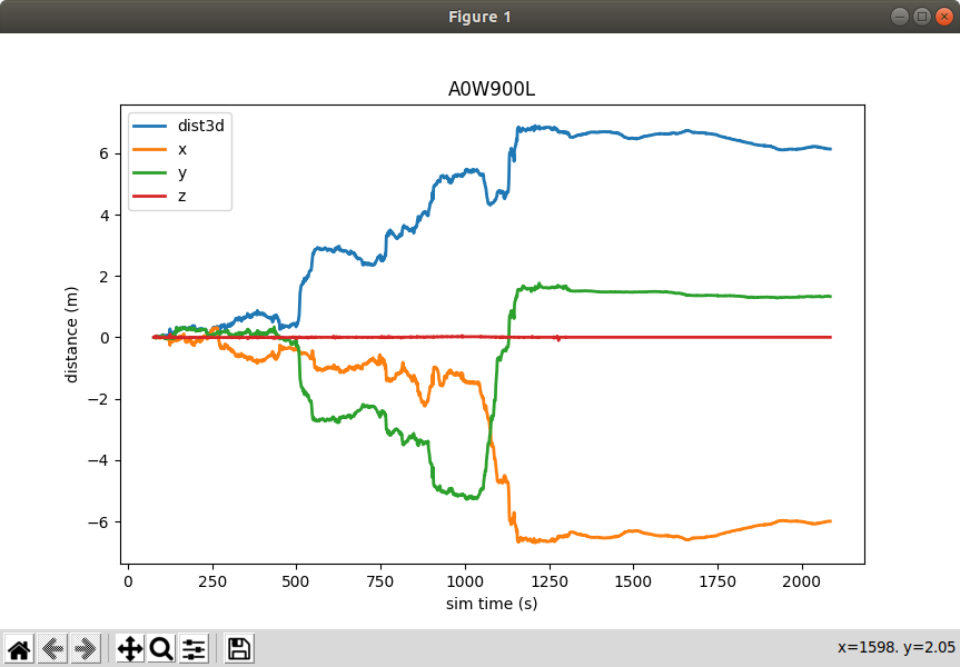 P1 - ver88cp1r1 - e45dc40b-857d-4a04-a22c-d8174742386c · Issue #58 · robotika/subt-artf · GitHub
