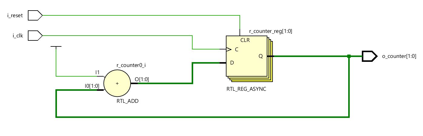 GitHub - whoni159789/UpCounter