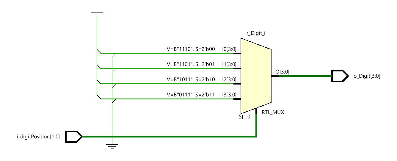 GitHub - whoni159789/TimeClock: Vivado 2020.1에서 Verilog를 이용한 TimeClock 기능 구현 코드