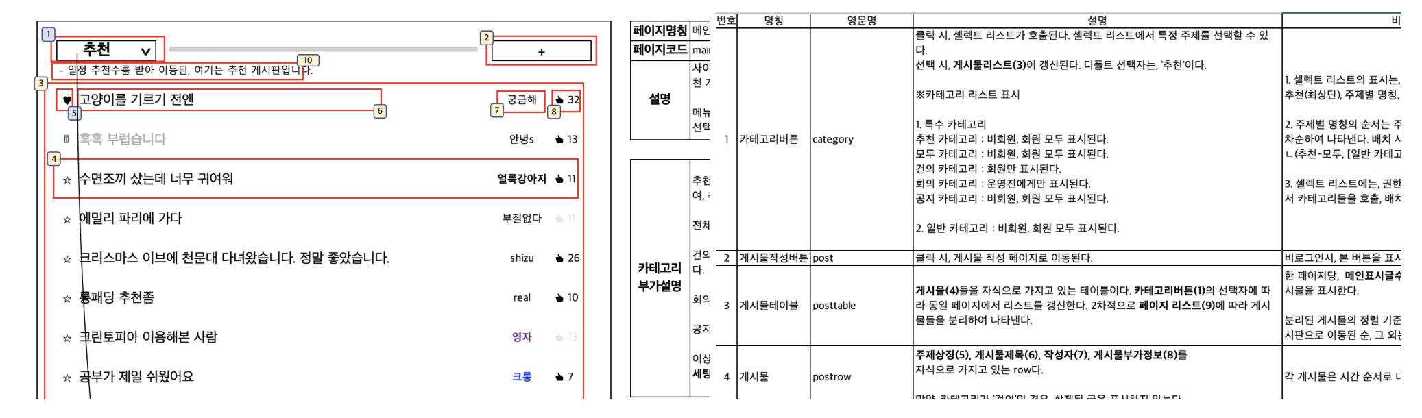 GitHub - Baehb/board_maker: board maker, portfolio
