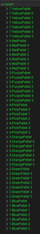 Editor: Hierarchy Ordering Overhaul · Issue #1741 · FlaxEngine/FlaxEngine · GitHub