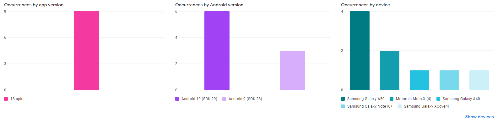 ResultPoints can sometimes be null · Issue #68 · SecUSo/privacy ...