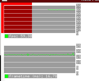 Why does piston have such a long frametime? (20ms) · Issue #1365 · PistonDevelopers/piston · GitHub