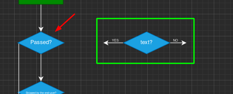 Question: What is the proper way to make decision for arrange to handle ...