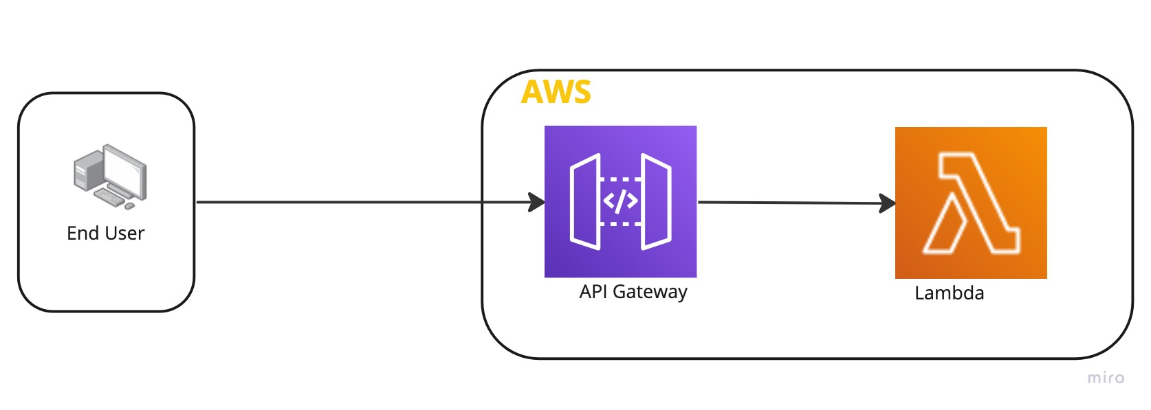 GitHub - Nedjan/StringReplacer