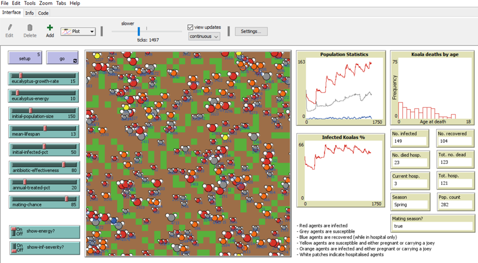 GitHub - yalazad/Agent-Based-Modelling