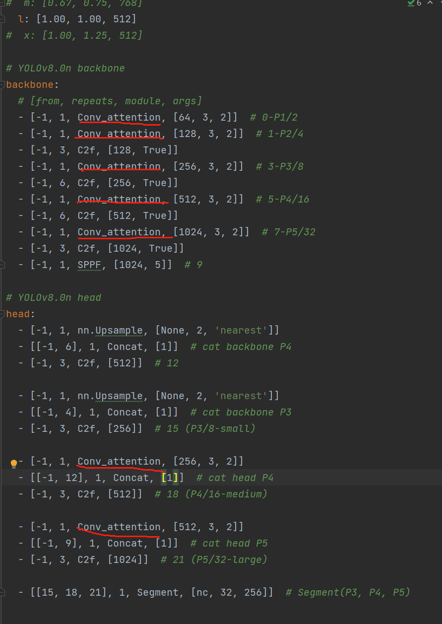Hello, may I ask if I have made any modifications to the network model ...