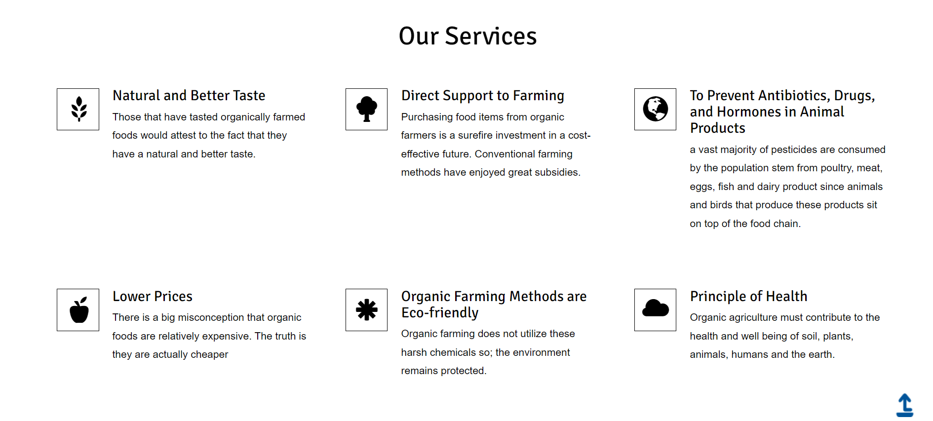 GitHub - bhanudevarakonda/future-ready-talent