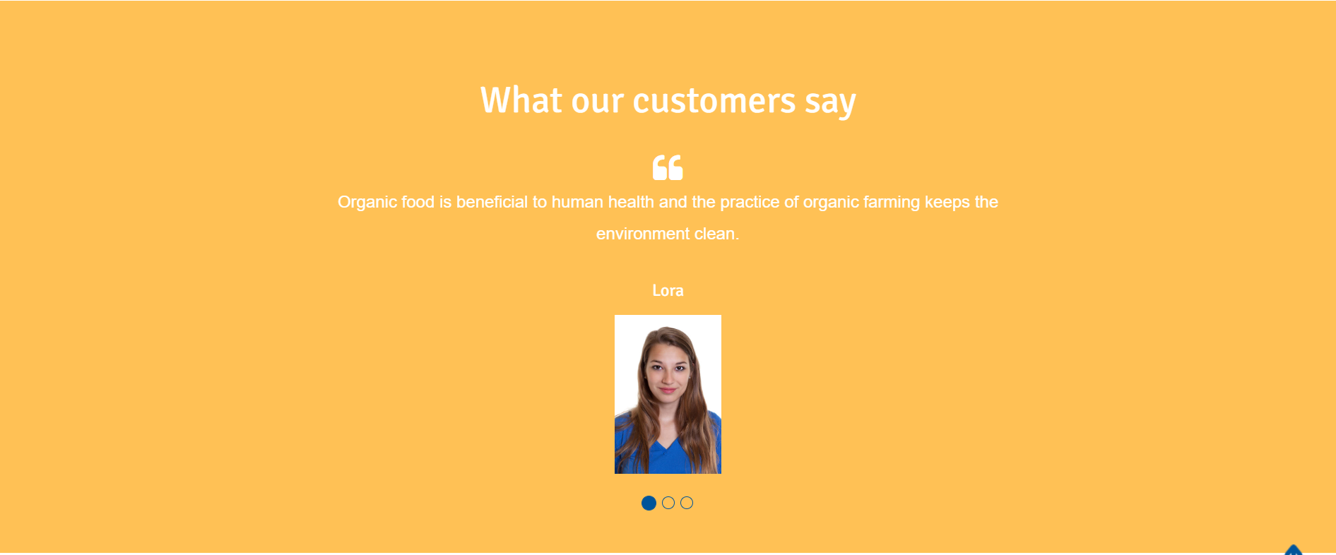 GitHub - bhanudevarakonda/future-ready-talent