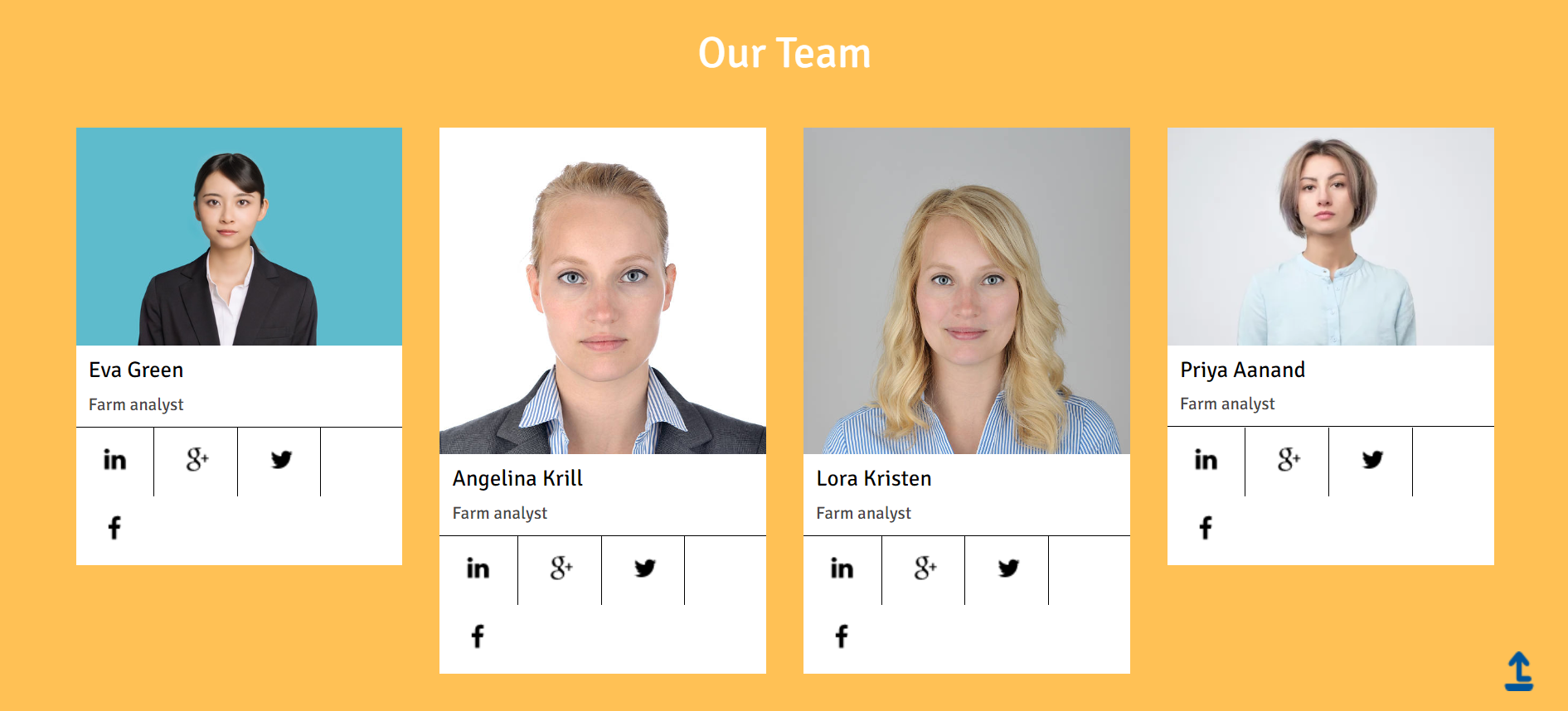 GitHub - bhanudevarakonda/future-ready-talent