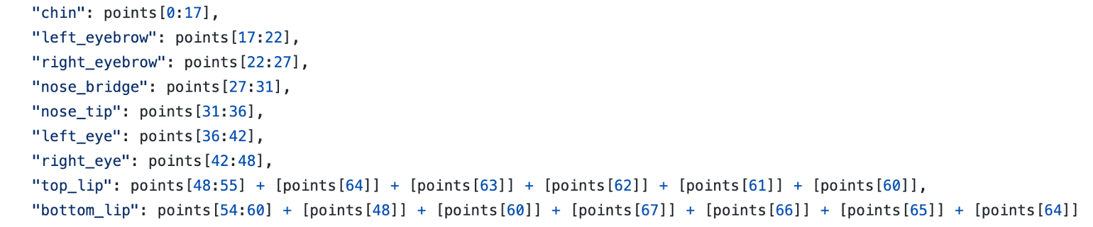 GitHub - osseey/Web-microblog-App-with-Face-Recogntion-Authentification: Developping a ...
