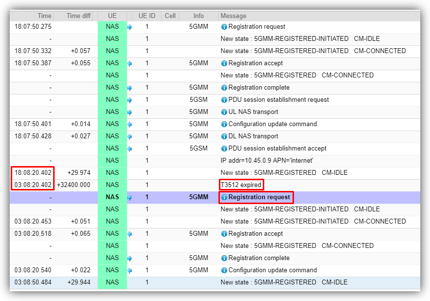 T3512 · Issue #1905 · open5gs/open5gs · GitHub