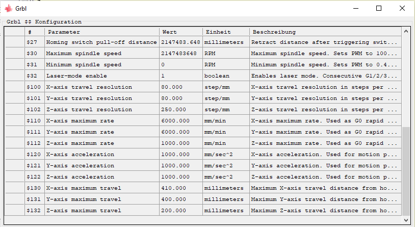 Der Wert für einen Int32 war zu groß oder zu klein. · Issue #1918 · arkypita/LaserGRBL · GitHub