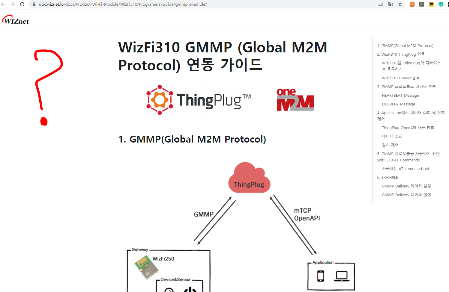 Disappearing side-bar · Issue #12 · Wiznet/document_framework · GitHub