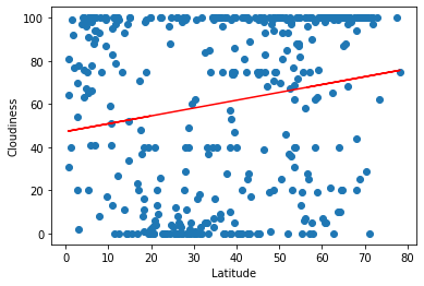 GitHub - SBrindley/python-api-challenge: Week 6 Homework